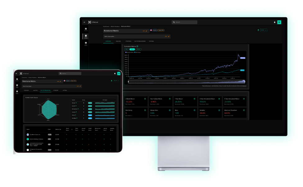 STRATxAI | Custom Model Portfolios & Intelligent Portfolio Management ...